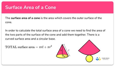Cone Surface Area