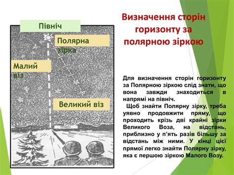 Презентація “Орієнтування на місцевості”