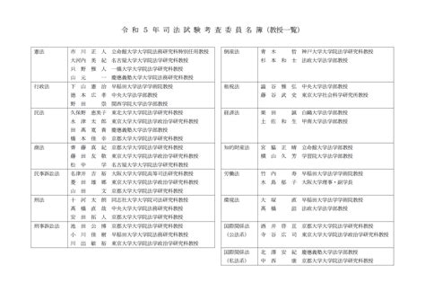 令和5年司法試験＆予備試験の考査委員名簿 加藤喬の司法試験・予備試験対策ブログ