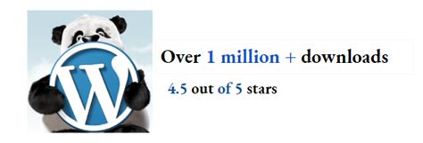 Best WordPress Plugins Ultimate List Updated