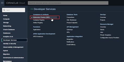 Getting Started Again With Kubernetes On Oracle Cloud Conclusion Amis Technology Blog