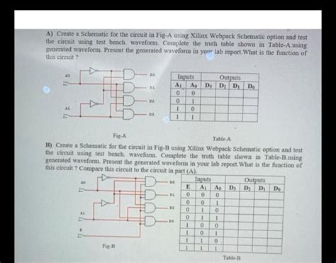 Solved Create A Schematic For The Circuit In Fig A Using Xilinx Webpack Schematic Option And