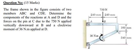 Solved Question No Marks The Frame Shown In The Figure Chegg