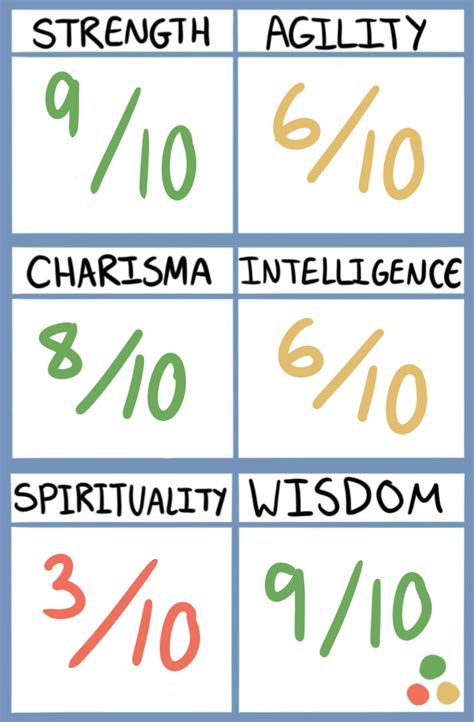 Carrotpatch On Toyhouse