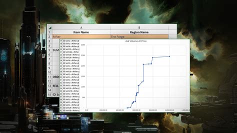 Eve Online Launches Microsoft Excel Add In Today