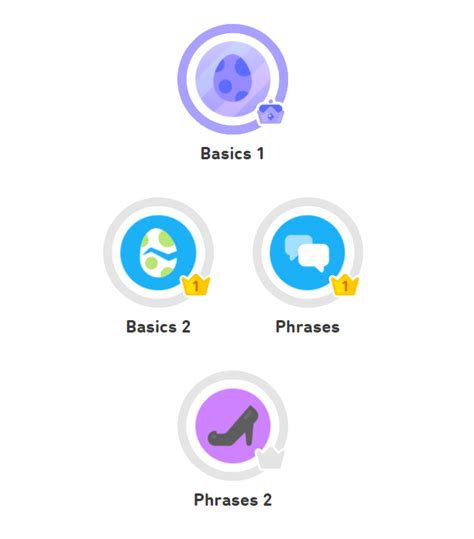 Huh Progress Is Different On Android Vs Web Never Noticed That Before