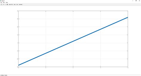 Octave — Scientific Programming Language Crash Course By Ł Gebel
