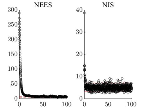 【协同定位】基于扩展卡尔曼滤波的无人机 无人地面车辆协同定位附matlab代码 Csdn博客