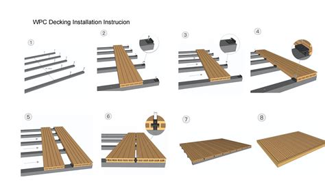 How To Install Wpc Deck