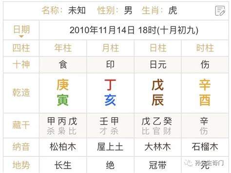 八字中60甲子纳音的运用 知乎