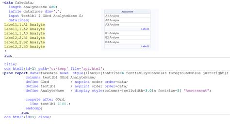 Solved Html Solution To Right Justify Proc Report Line Statement Sas