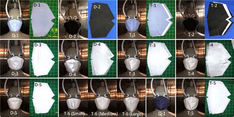 Are Safer Masks More Uncomfortable New U Of T Engineering Study Offers Answers Department Of