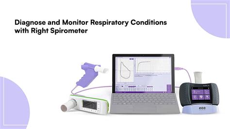 How To Choose The Right Medical Spirometer By Mfi Medical Jun