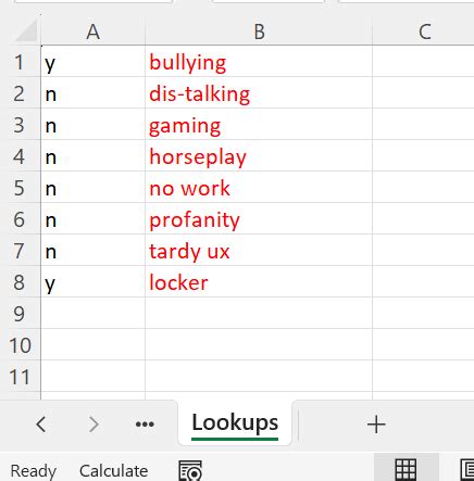Vba Dynamically Build Multiple Criteria For Excel Countifs Using Yes No List Stack Overflow
