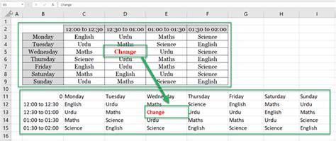 How To Transpose Data In Excel Turn Rows Into Columns