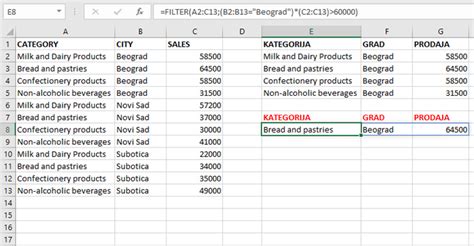 Filter Function Excel Kitchenette Filter Function Excel Kitchenette