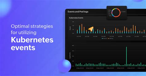 what are kubernetes events how can you use kubernetes events for