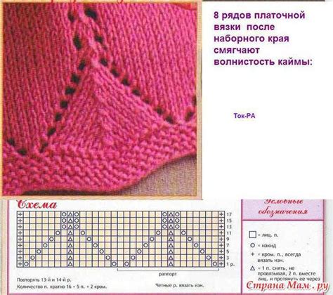 Ажурный край спицами схемы и описание с фото и видео