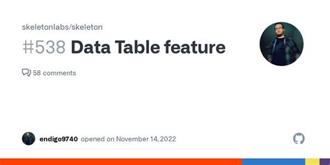 Data Table Feature · Issue 538 · Skeletonlabsskeleton · Github