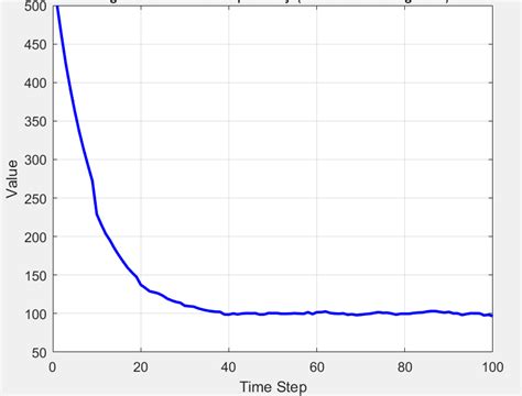 深度学习单帧图像超分辨率重建算法【附代码】lmdffn Csdn博客