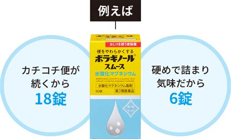 ボラギノールスムース便秘薬特設ページ｜ボラギノール公式ブランドサイト