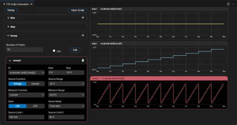 Test Automation Tektronix