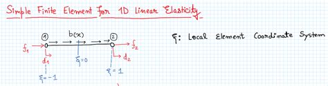 Understanding Discretization Of 1d Continuum Using Finite Element
