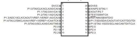 PWM Output Ports MSP430G2231 Or Any MSP430 For That Matter MSP Low