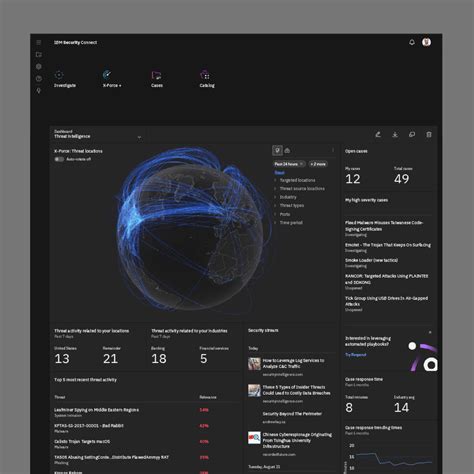 Ibm Design