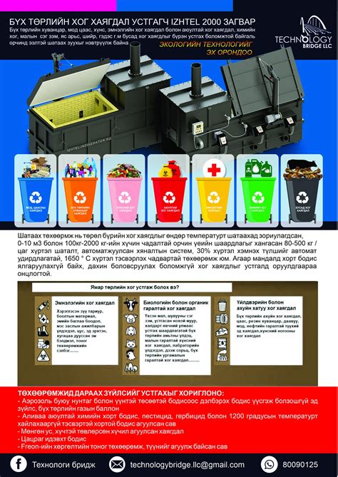 Хог шатаах Хог шатаах технологи зуух тоног төхөөрөмж