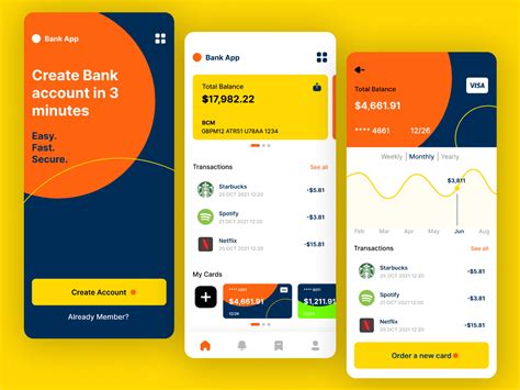 Mobile UI KIT Figma