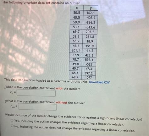 Solved Based On The Data Shown Below Calculate The Chegg