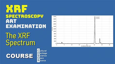 The Xrf Spectrum Xrf Spectroscopy For Art… Antonino Cosentino