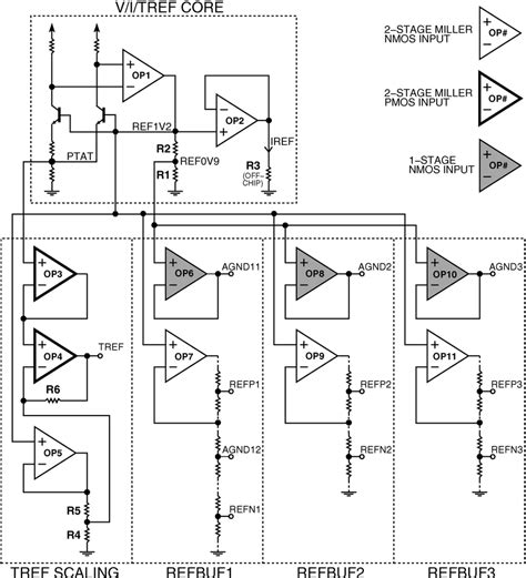 Schematic Of The Voltage Current And Temperature Reference Download Scientific Diagram