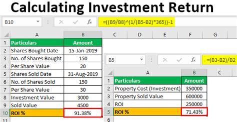 Roi Calculator Excel Template