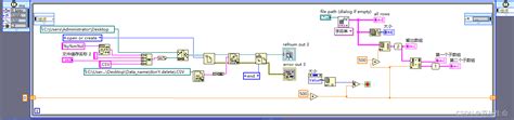 Labview 数据存储csv文件，同时读取储存文件每500行读取一个数组，post数据传输，500条写一次。labview读取csv文件