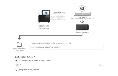Illumina Connected Insights Streamlined Data Interpretation