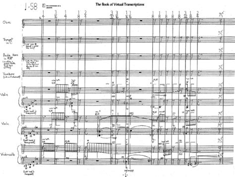 Ming Tsaos The Book Of Virtual Transcriptions 2004 05 The Download Scientific Diagram