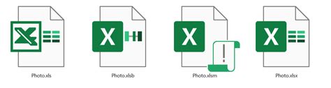 Excel File Formats เอ็กเซลสนับสนุนไฟล์ประเภทไหน Def Excel