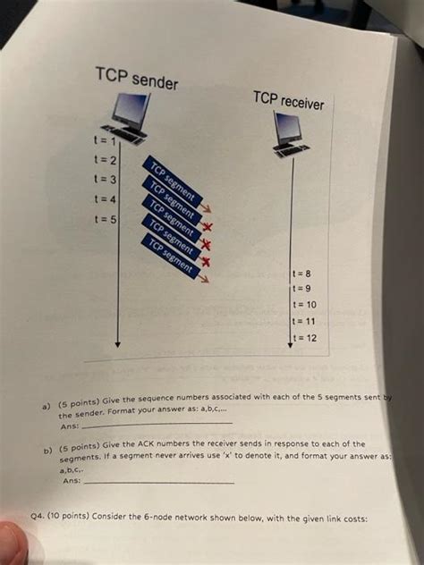 solved a 5 points give the sequence numbers associated