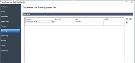 Openlab Cds 2 5 Intelligent Report Forum Chromatography Software Agilent Community