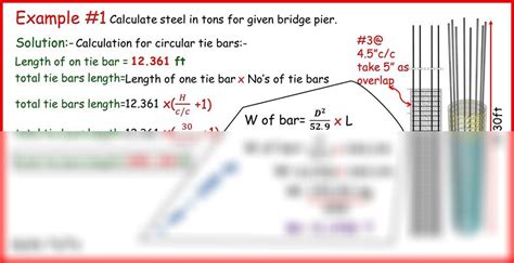SOLUTION How To Calculate Steel In Tons Studypool