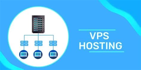 Common Vps Issues And How To Fix Them