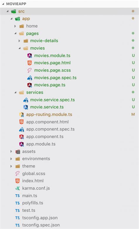How To Build Your First Ionic 4 App With Api Calls Ionic Academy