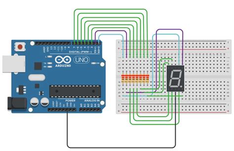 Tutorial Menghitung Jumlah Pengunjung Visitor Counter Menggunakan