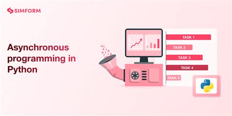 Design Patterns In Python Mediator Pattern By Okan Yenigün Faun