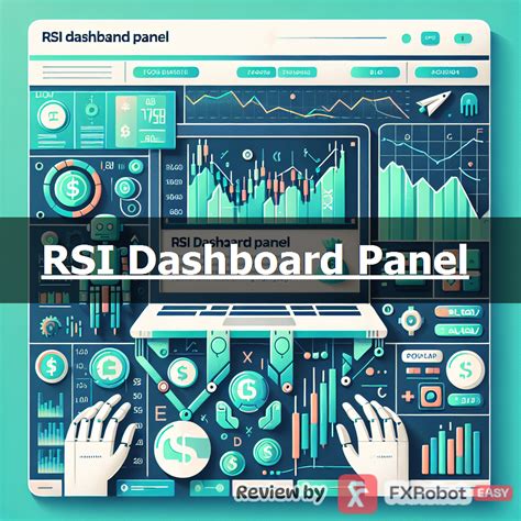 RSI Dashboard Panel Download Statment Review