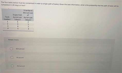[solved] the four tasks below must be completed in order