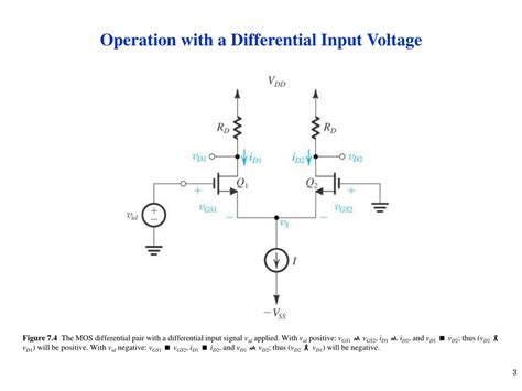 Ppt Differential Amplifiers In Integrated Circuits Powerpoint