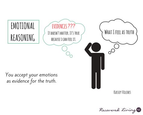 Emotional Reasoning Recovered Living Nz